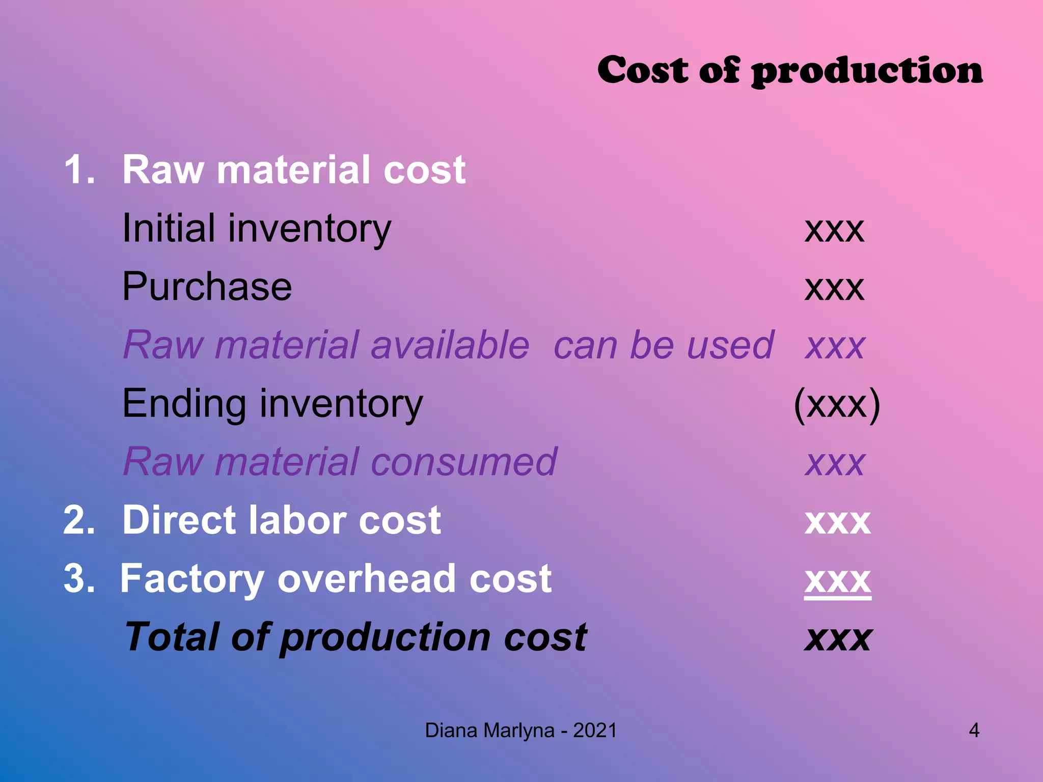 Cost of production report | PDF