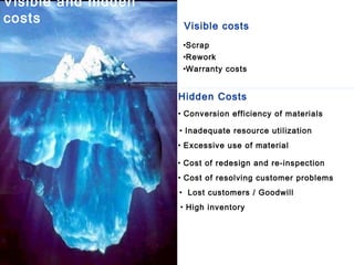 Cost of quality | PPT
