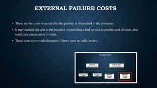 Cost of quality | PPTX