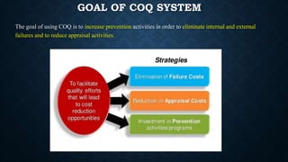 Cost of quality | PPTX