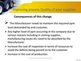 Cost of Poor quality | PPTX