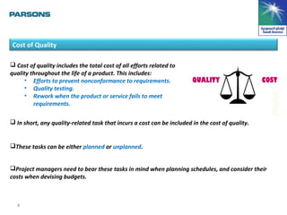 Cost of quality | PPS