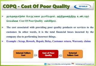 Cost of Quality (COQ) In Tamil | PDF