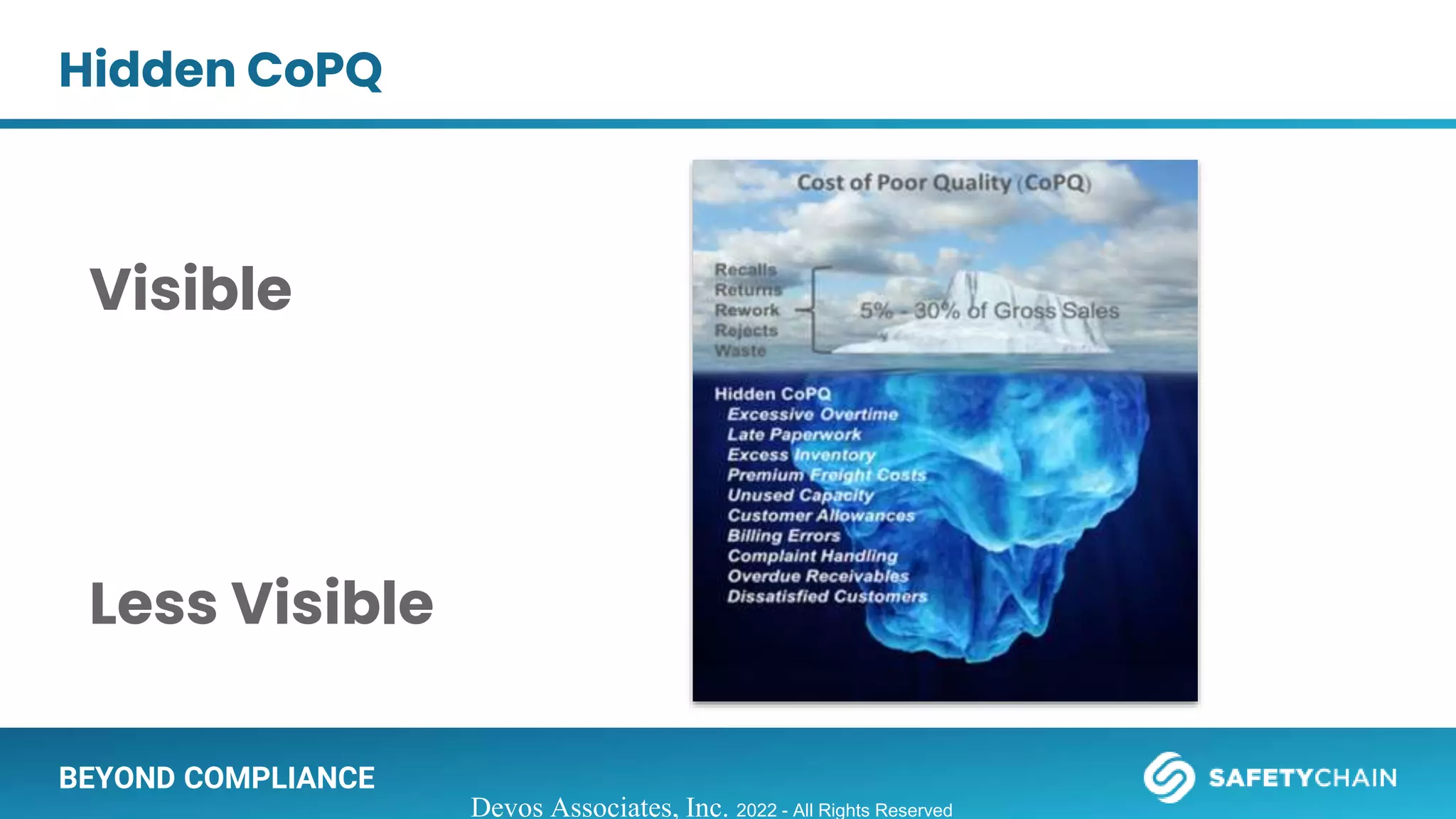 Measuring the Real Cost of Quality: Methods, Models & Tips | PPT