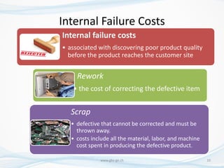 Cost of quality quality | PPT