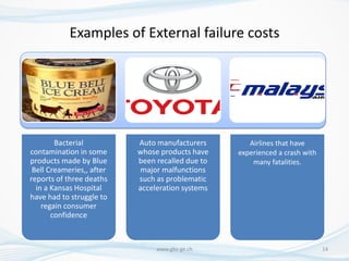 Cost of quality quality | PPT