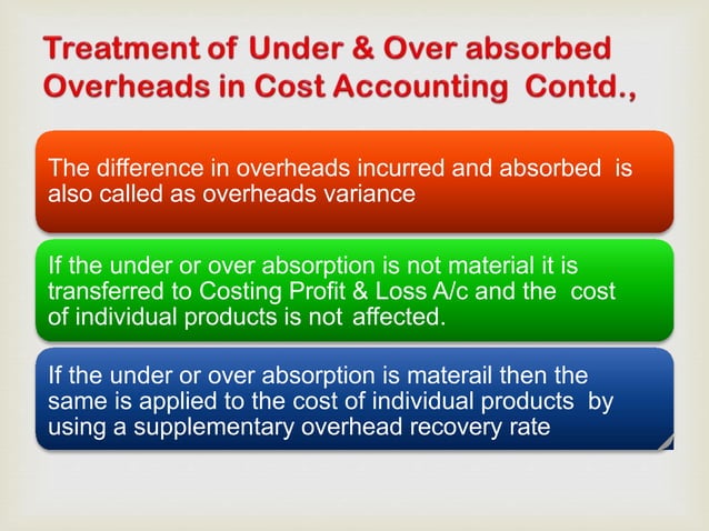 Cost overhead | PPTX | Business Accounting & Finance | Business