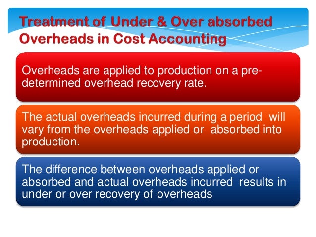 Overhead Cost Meaning