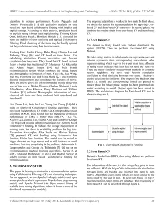 Costomization of recommendation system using collaborative filtering algorithm on cloud using ...