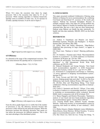 Costomization of recommendation system using collaborative filtering algorithm on cloud using ...