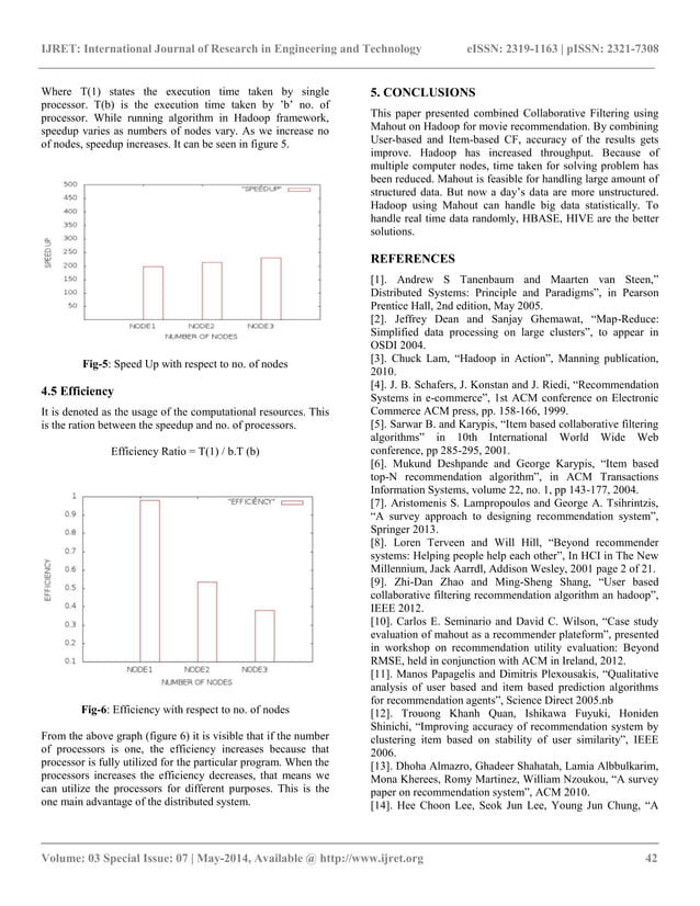 Costomization Of Recommendation System Using Collaborative Filtering Algorithm On Cloud Using