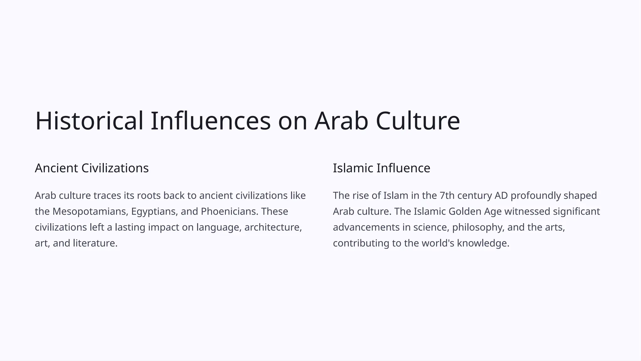 Costoms and traditions of Arabic countries.pptx