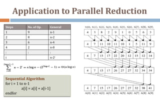 Cost optimal algorithm | PPT