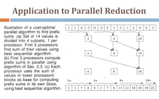 Cost optimal algorithm | PPT