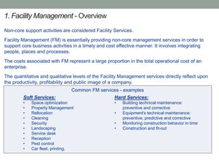 Facility Management Cost optimization | PDF