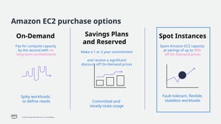 Cost Optimization - aws and cloud compute | PPTX