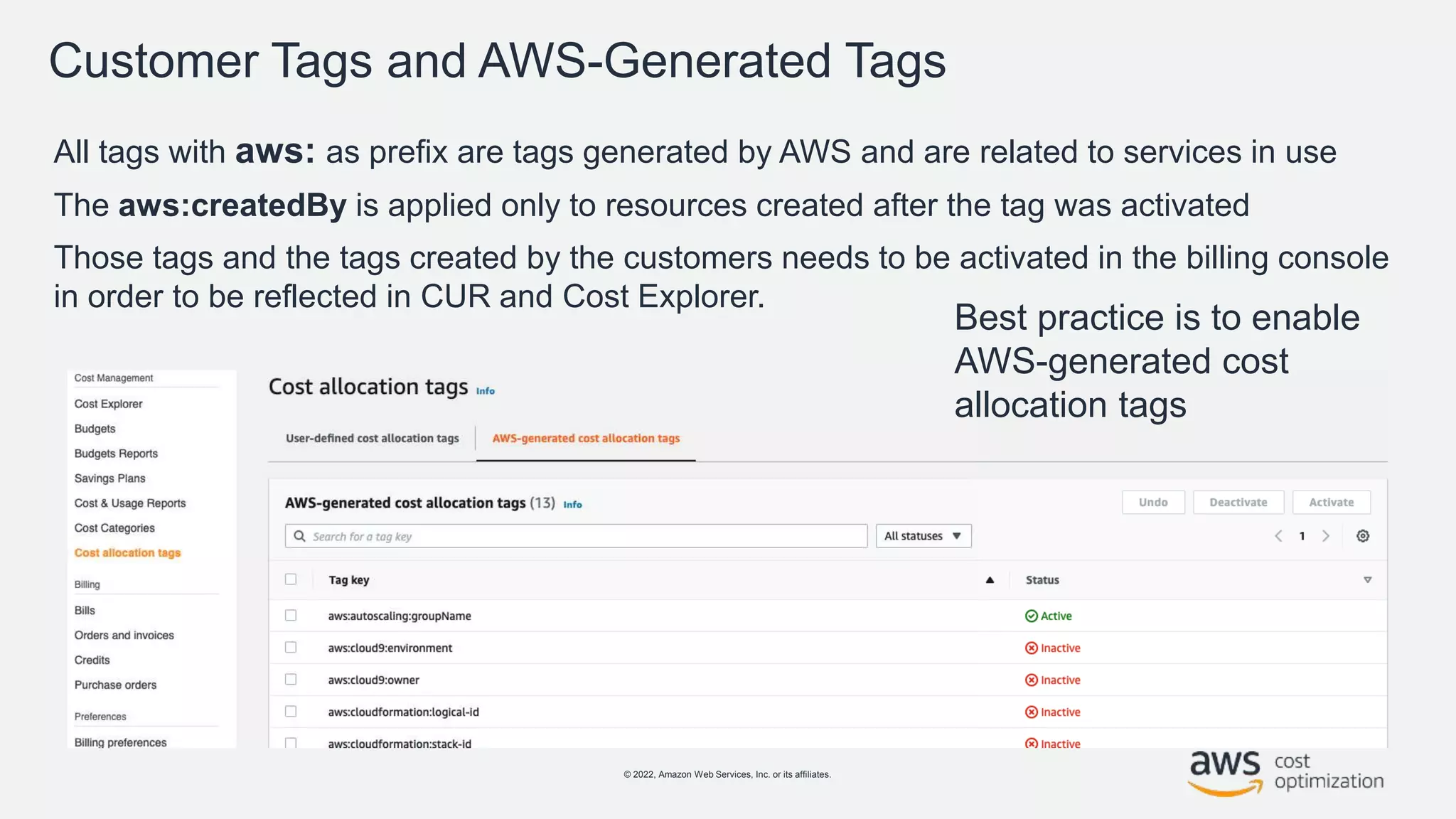 Cost Optimization - Tagging.pptx