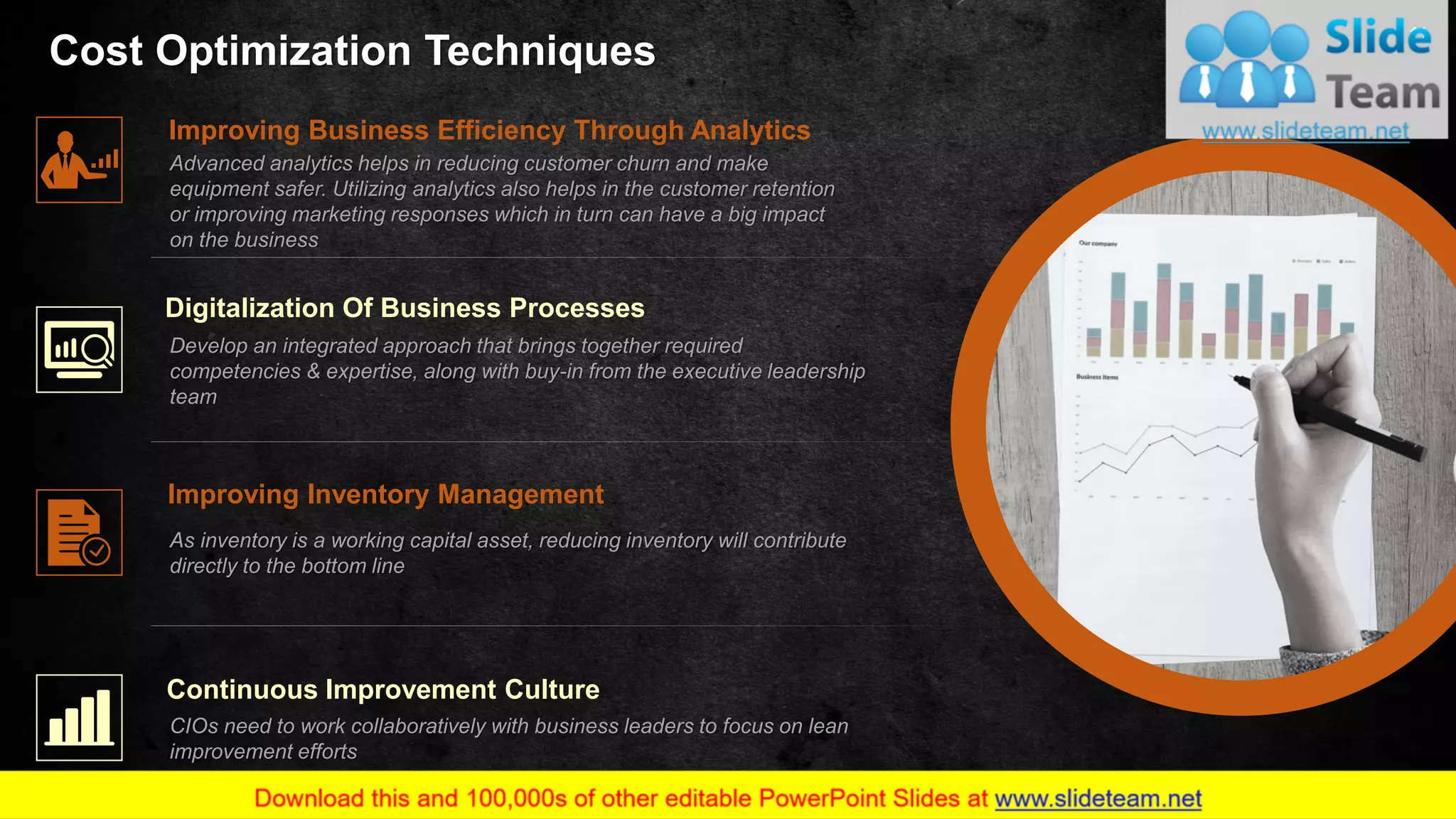 Cost Optimization Strategies PowerPoint Presentation Slides | PDF