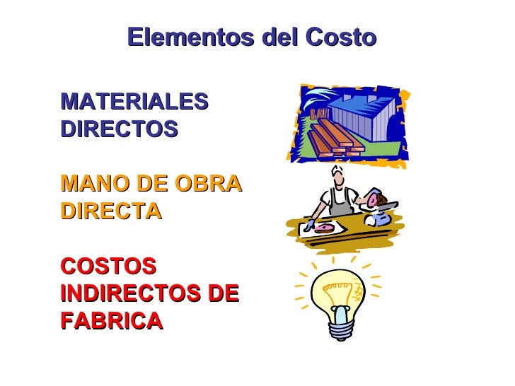 Conceptos Básicos - Costos