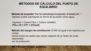 Costos Volumen Utilidad Pptx