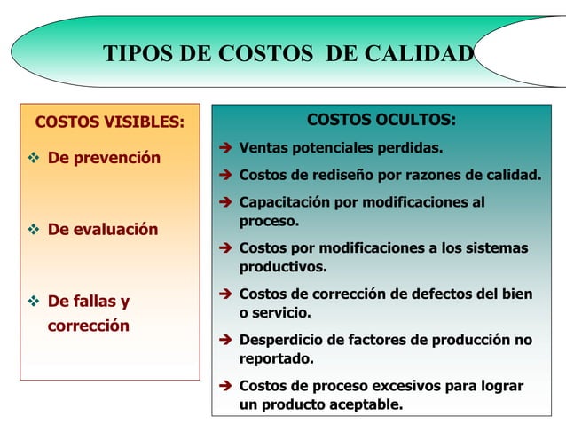 Costos de calidad | PPT