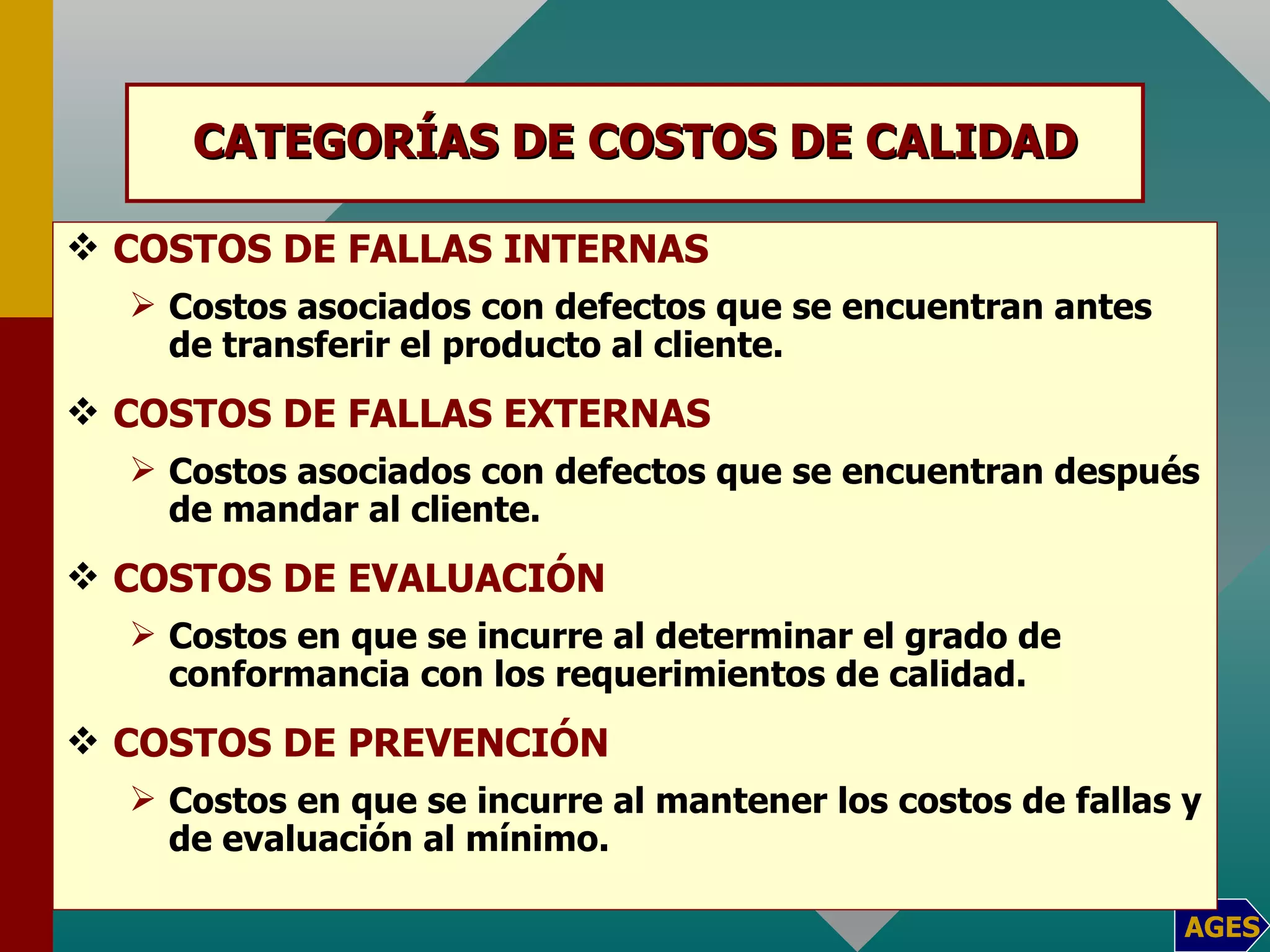 Costos de Calidad y Normas ISO | PPT