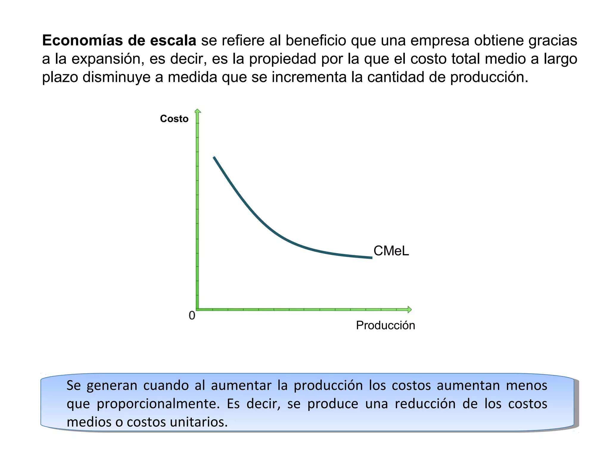 Los costos a largo plazo | PPT