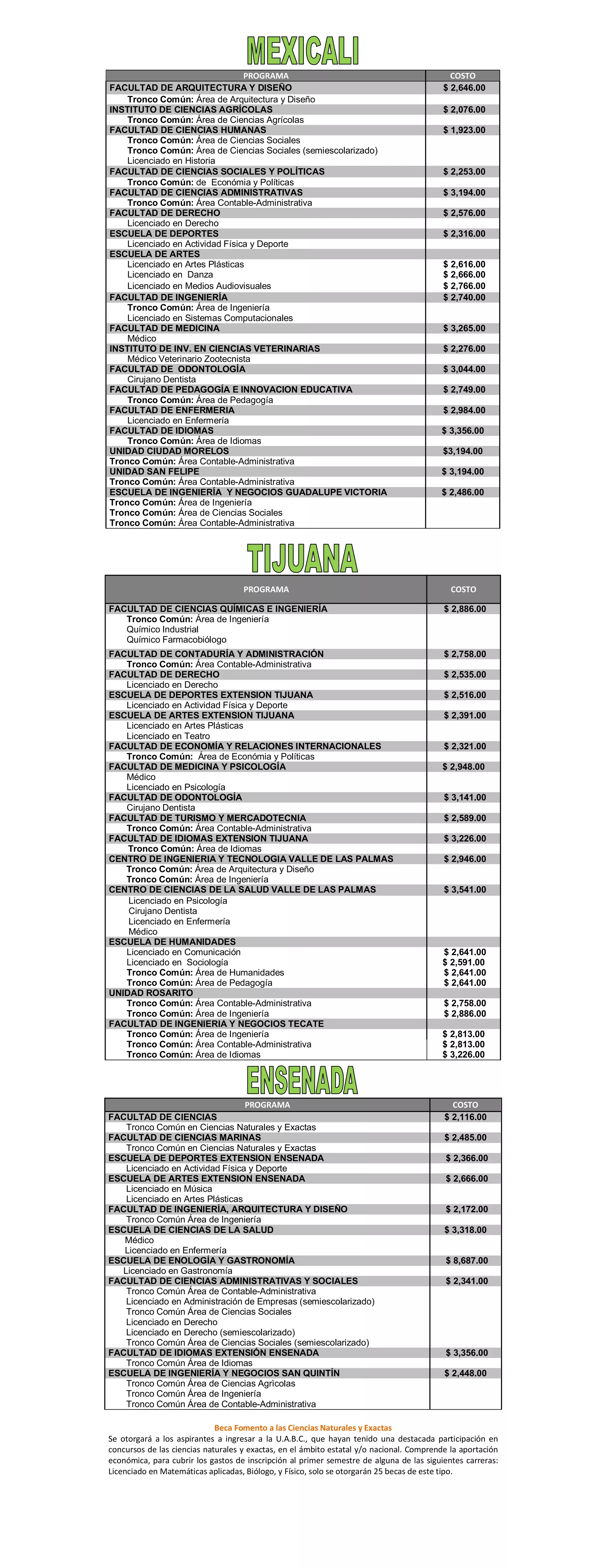 Costos carreras uabc | PDF | Undergraduate Education | College Education