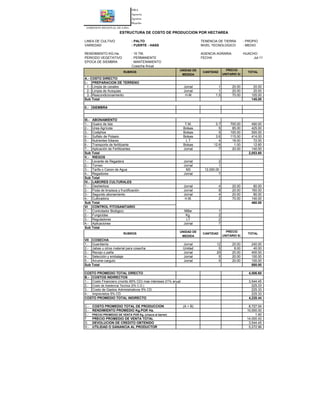 Costosvarios2011 | PDF