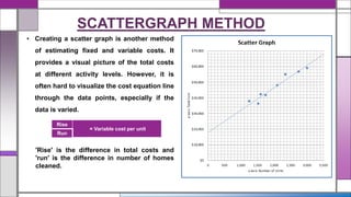 Cost Output Relationship; Estimation of Cost and Output | PPTX