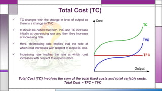 Cost Output Relationship; Estimation of Cost and Output | PPTX