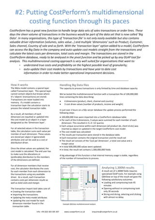 CostPerform’s multidimensional costing function leads to improved profitability | PDF