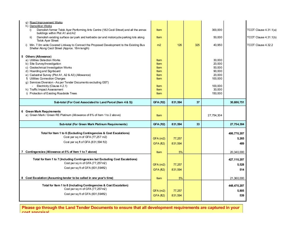 BE Cost Plan be-cost-plan