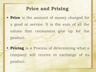 Cost plus pricing | PPTX