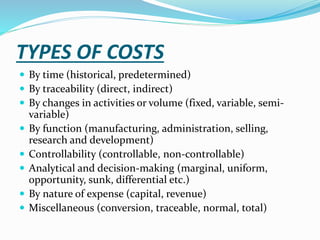 Cost Accounting | PPT