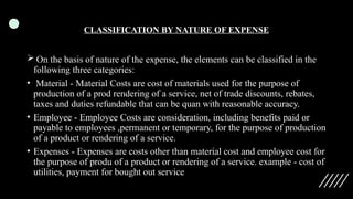 COST accounting presentation tybcom PPT.pptx