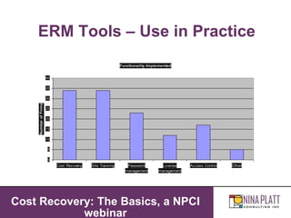 Cost Recovery : The Basics | PPTX