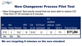 Cost reduction beyond price | PPT