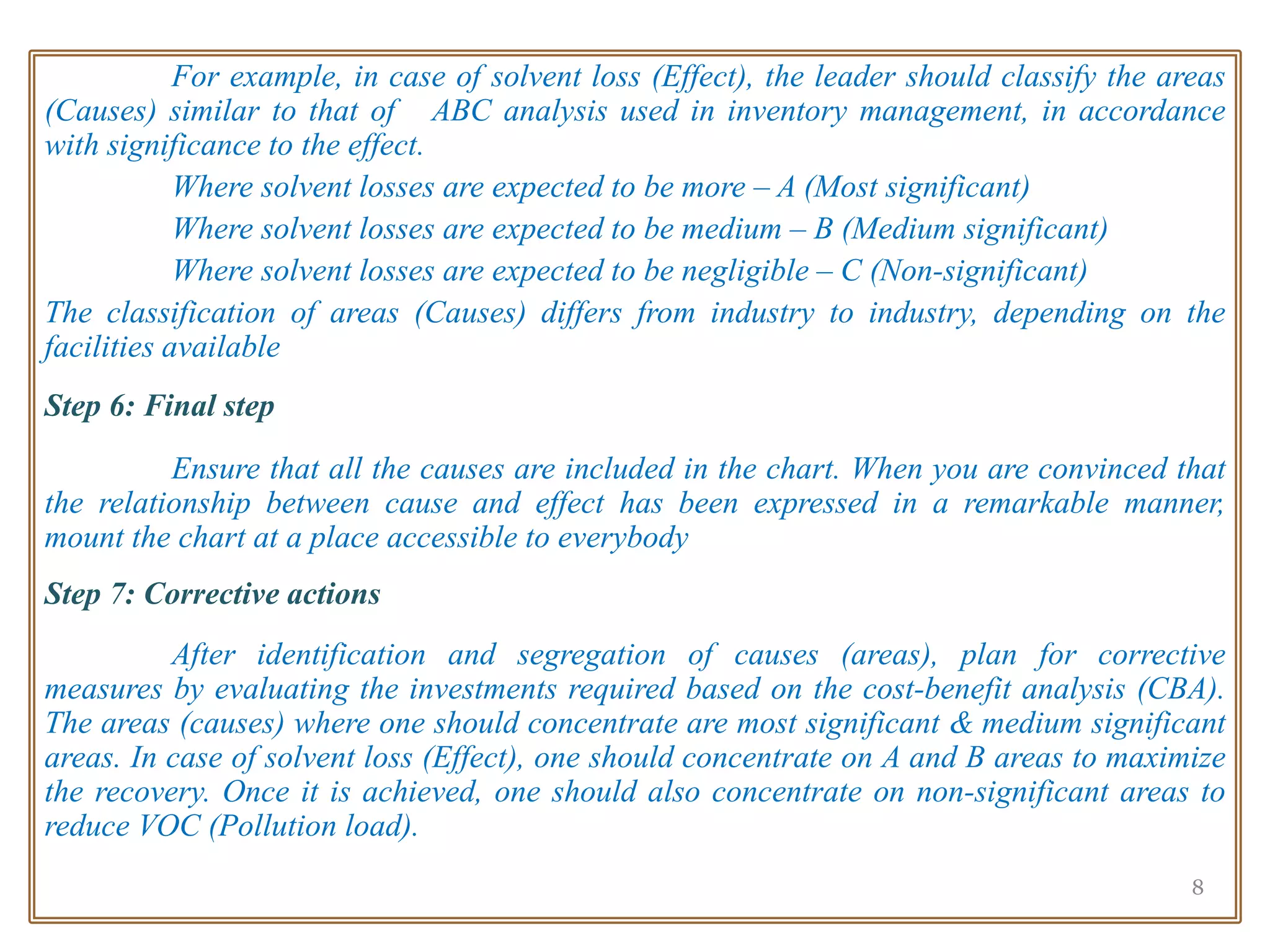 Cost reduction by minimizing solvent losses in api manufacturing | PPTX
