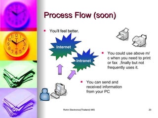 Cost Reduction Plan | PPT