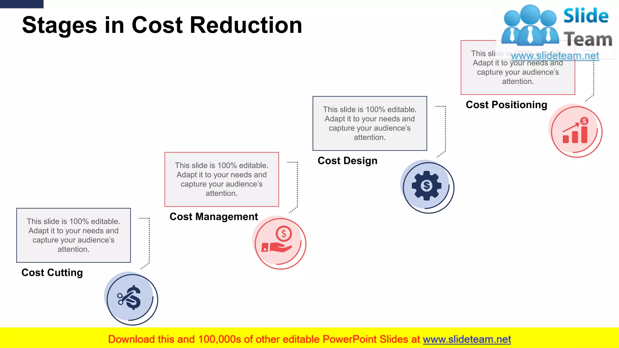 Cost Reduction Plans PowerPoint Presentation Slides | PDF