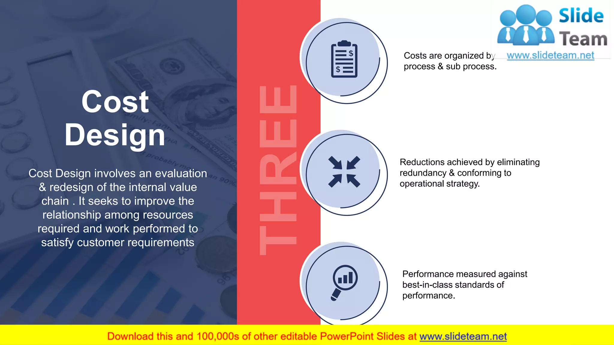 Cost Reduction Plans PowerPoint Presentation Slides | PDF