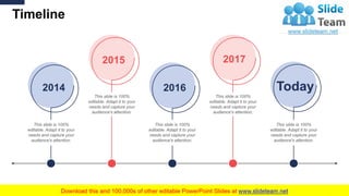 Cost Reduction Plans PowerPoint Presentation Slides | PDF