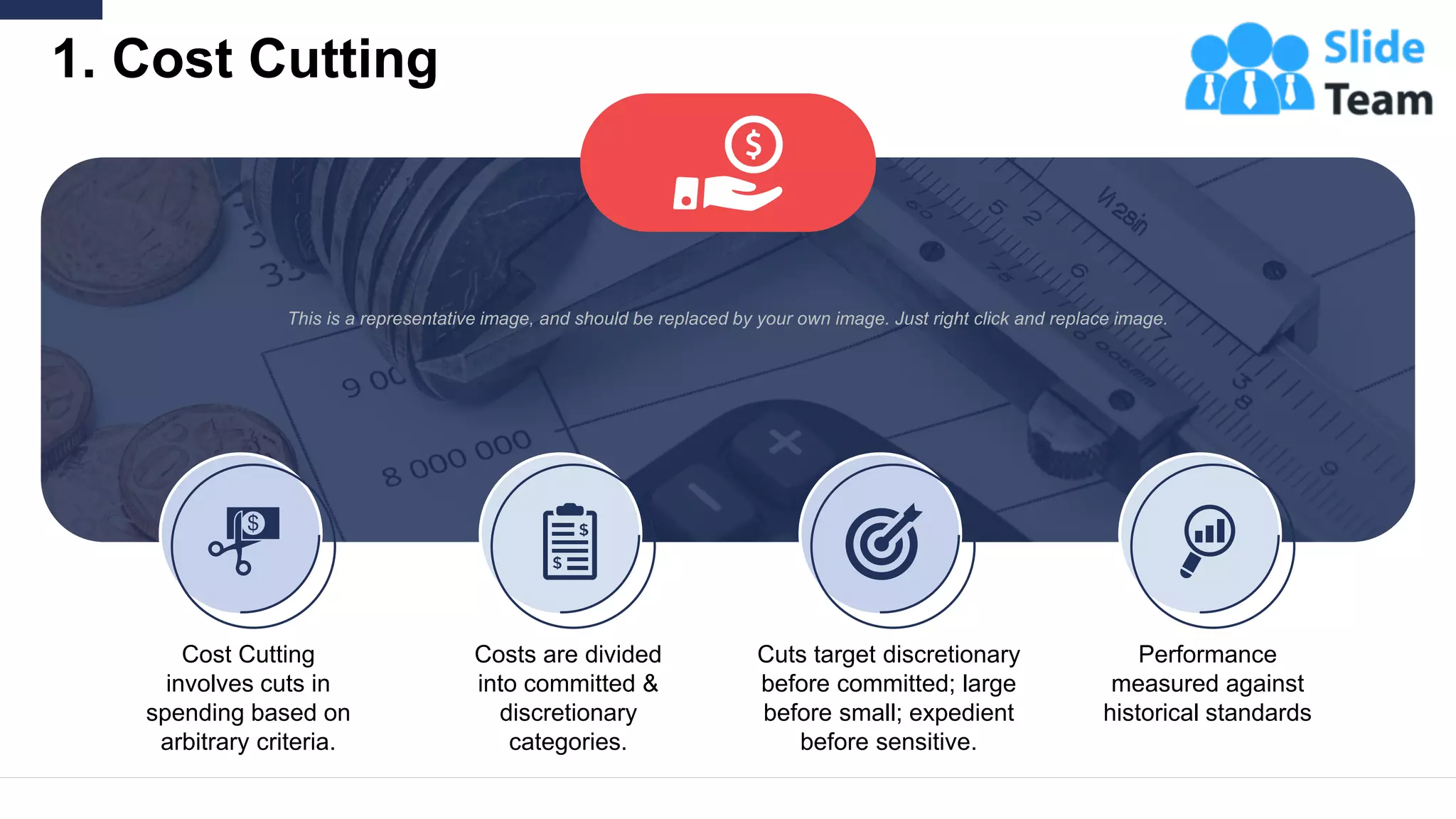 Cost Reduction Plans Powerpoint Presentation Slides | PDF