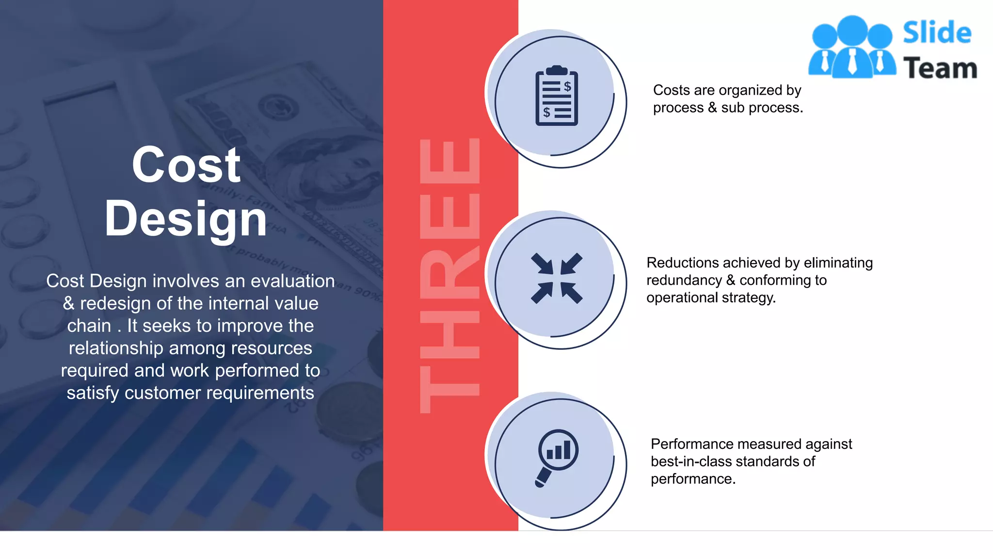 Cost Reduction Plans Powerpoint Presentation Slides | PDF