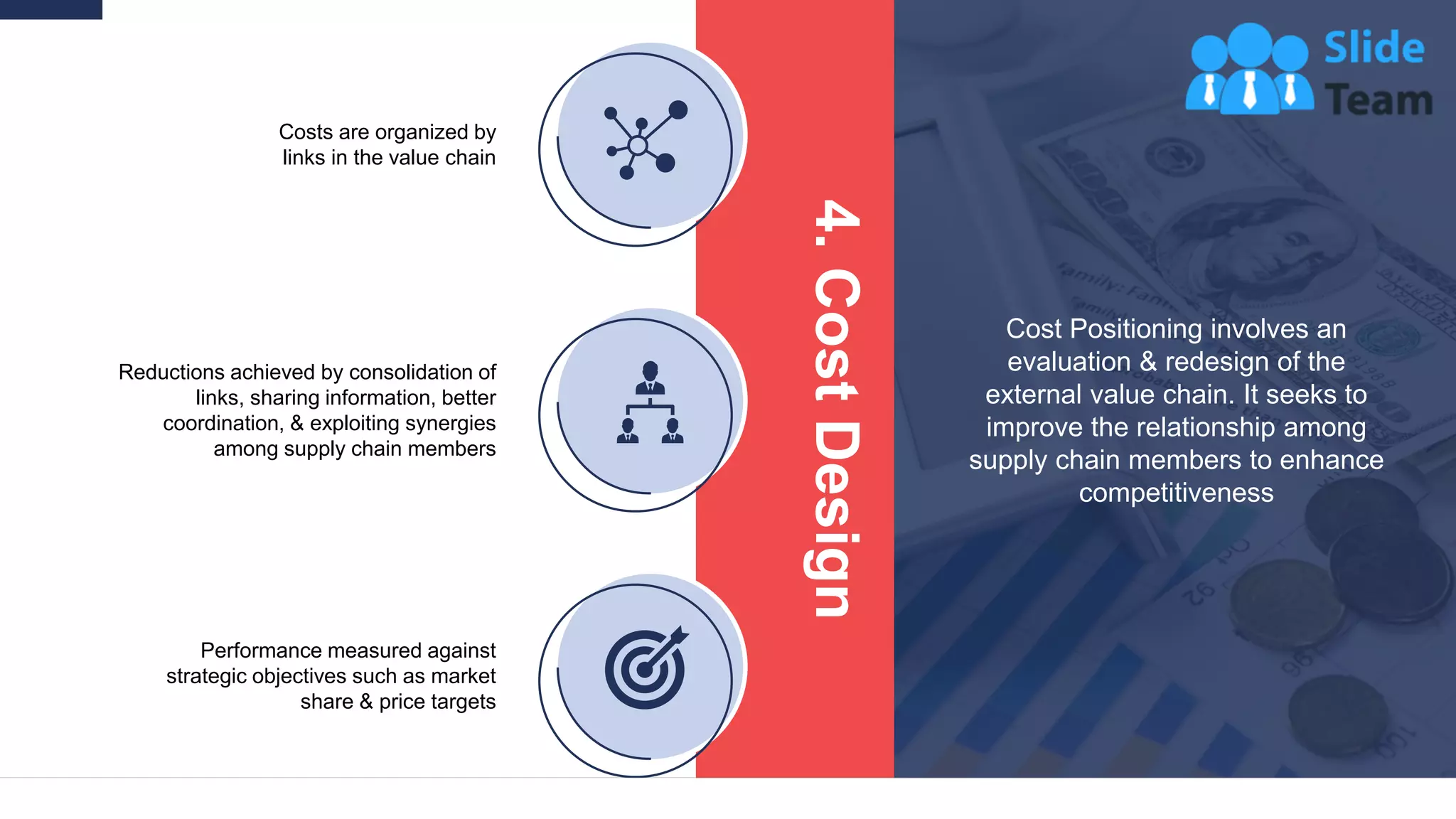 Cost Reduction Plans Powerpoint Presentation Slides | PDF