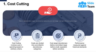 Cost Reduction Plans Powerpoint Presentation Slides | PDF