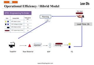 Cost reduction strategies | PPTX