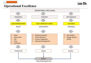 Cost reduction strategies | PPT