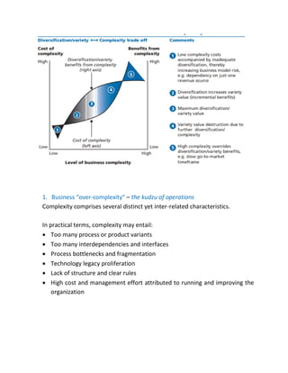 Cost reduction tool_complexity_management_2020 | PDF